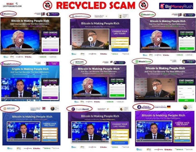 Big Money Rush Review, Crypto SCAM! | Scam Crypto Robots