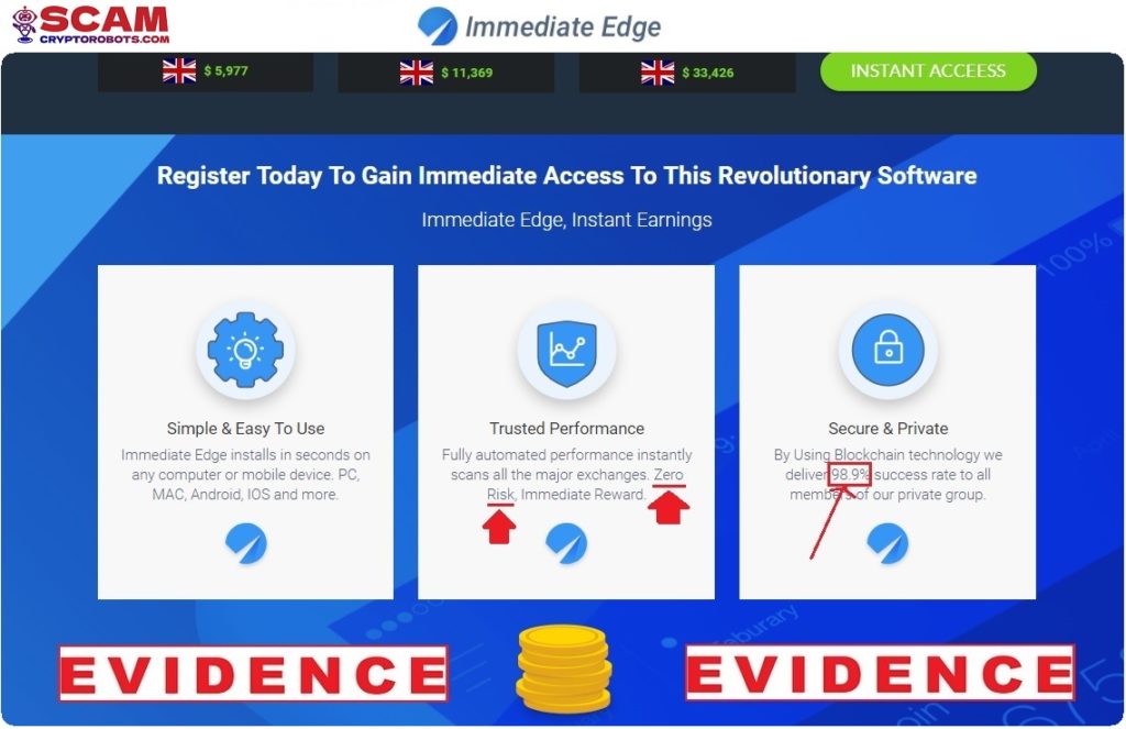 Immediate Edge Review 2025: Scam Trading App Exposed!